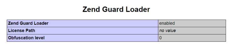Zend Guard Loader na hostingu w home.pl » Pomoc | home.pl